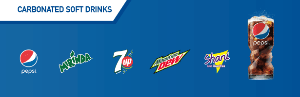 Shop with us - MenaBev